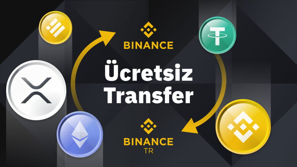 Binance'den Binance TR'ye Transfer (Adım Adım)
